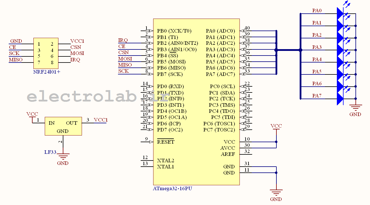 راه اندازی ماژول NRF24L01 در کدویژن – الکترولب
